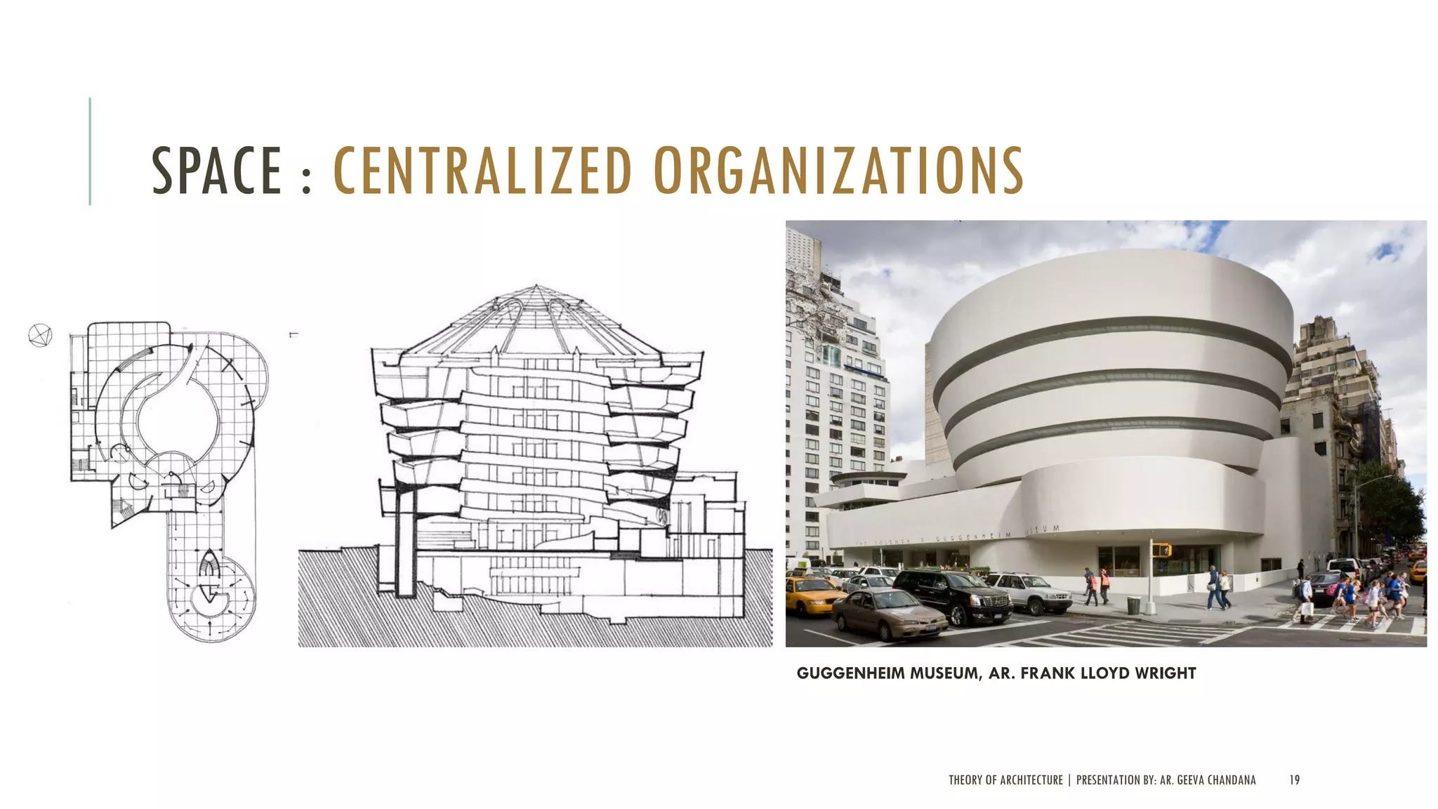 Theory of architecture unit 04 | PDF