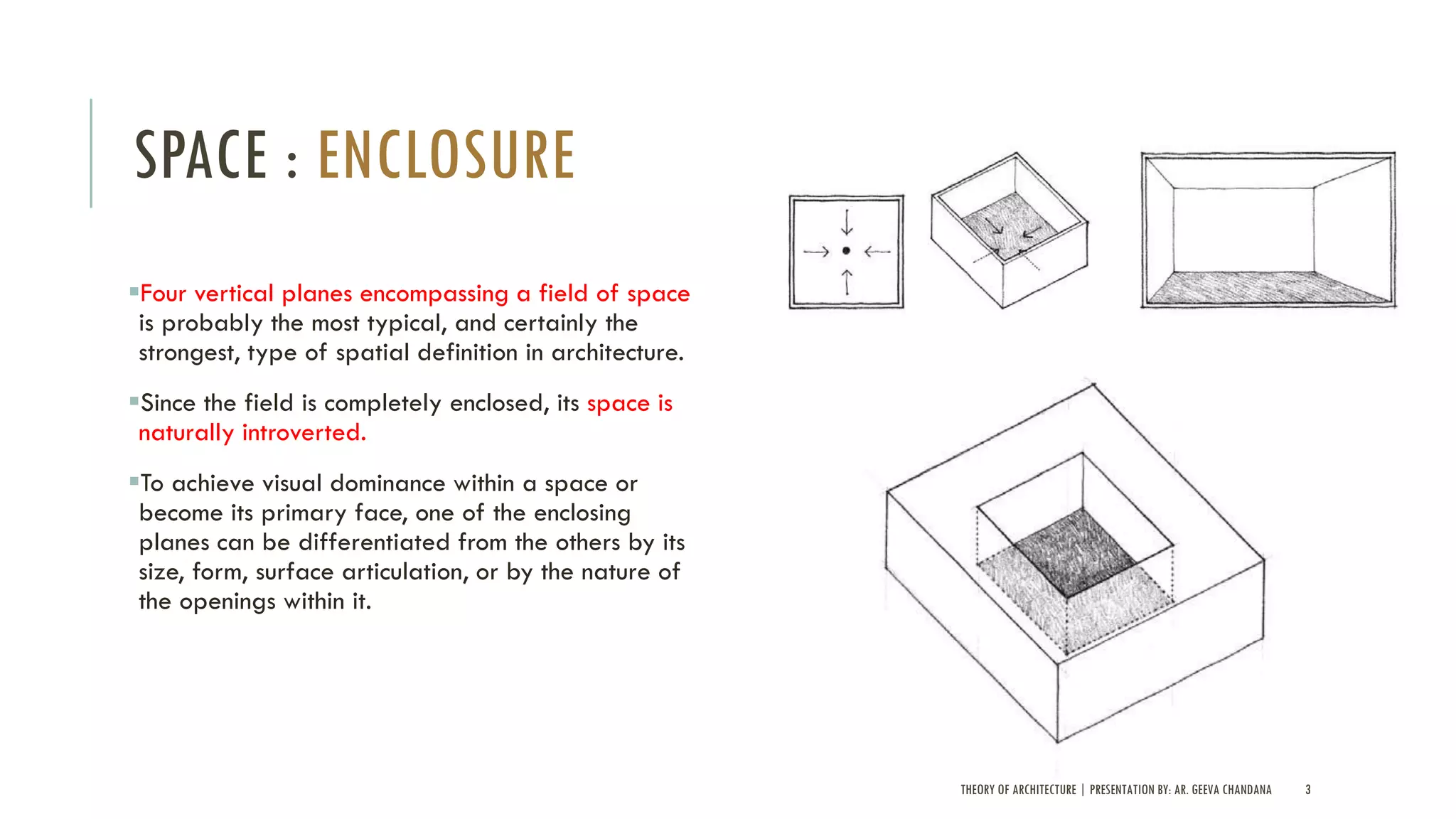 Theory of architecture unit 04 | PDF