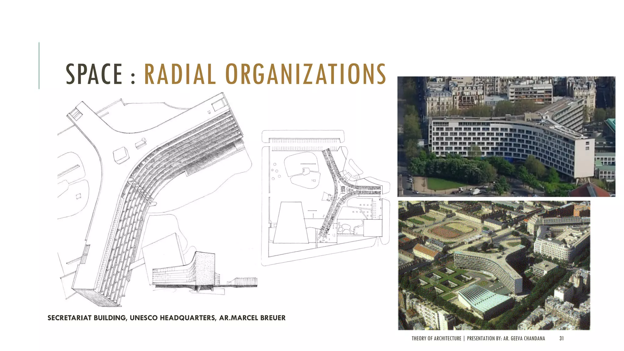 Theory of architecture unit 04 | PDF