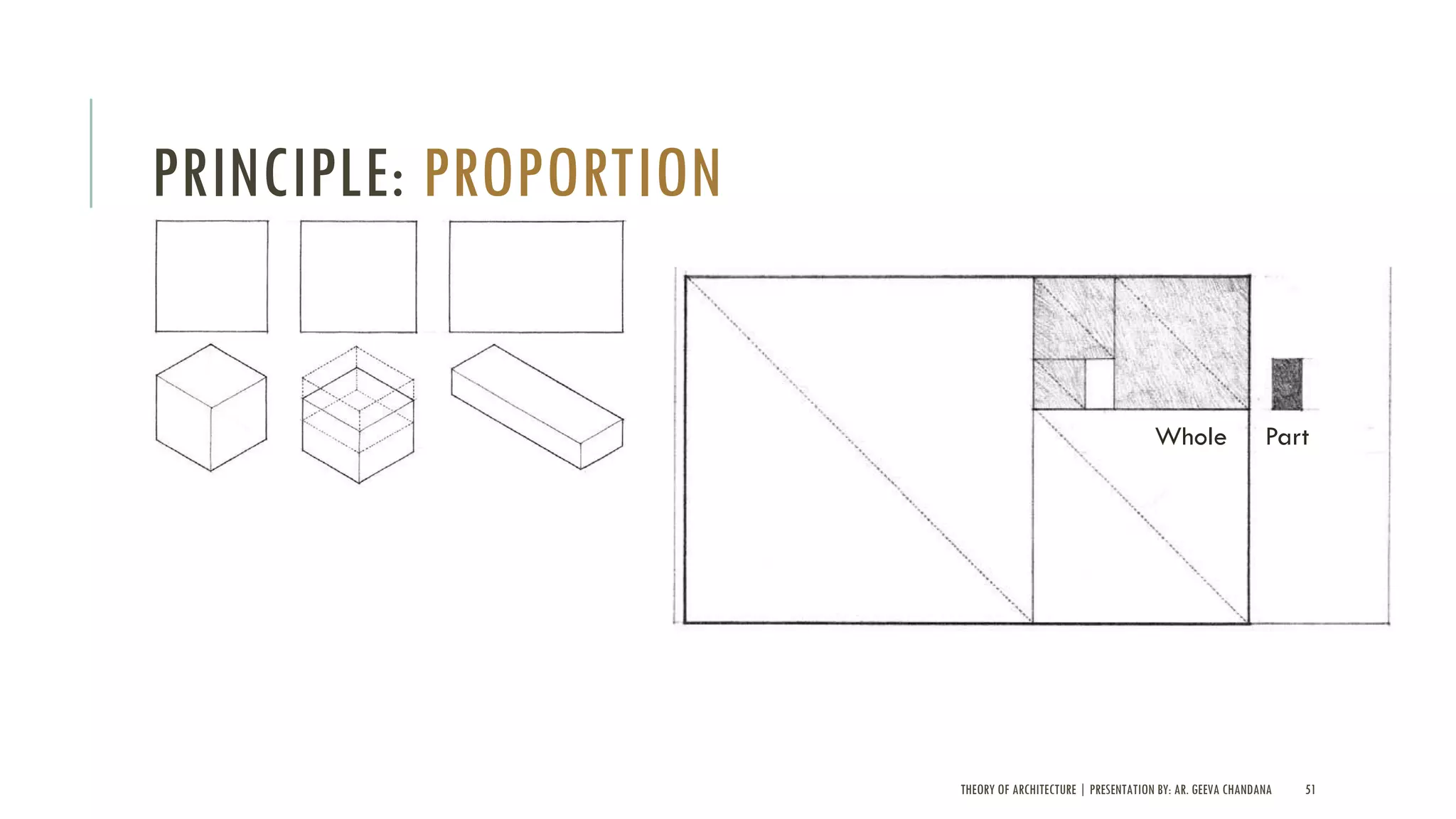 Theory of architecture unit 04 | PDF
