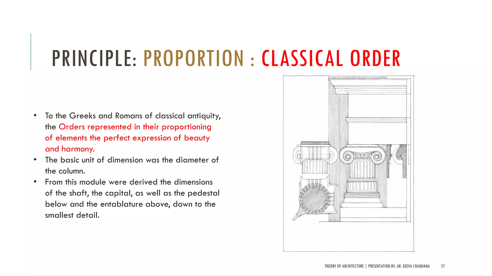 Theory of architecture unit 04 | PDF