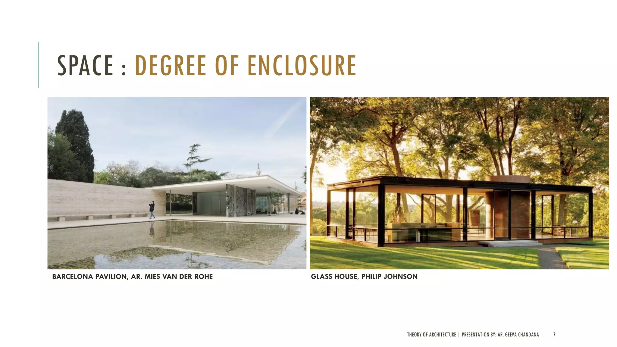 Theory of architecture unit 04 | PDF