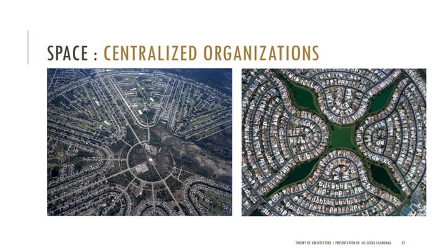 Theory of architecture unit 04 | PDF | Interior Decorating | Home & Garden