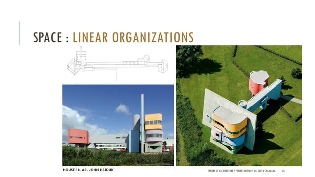 Theory of architecture unit 04 | PDF | Interior Decorating | Home & Garden