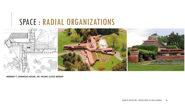 Theory of architecture unit 04 | PDF | Interior Decorating | Home & Garden