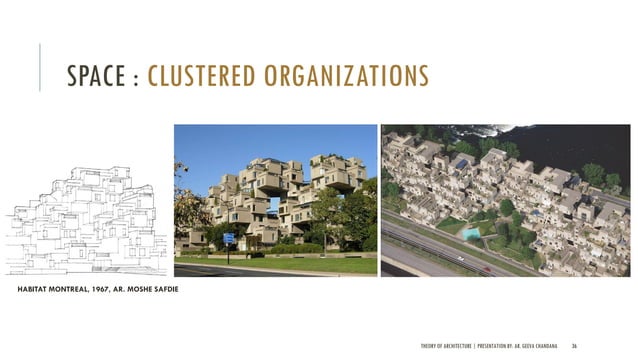 Theory of architecture unit 04 | PDF | Interior Decorating | Home & Garden