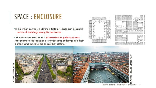 Theory of architecture unit 04 | PDF | Interior Decorating | Home & Garden