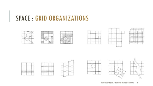 Theory of architecture unit 04 | PDF | Interior Decorating | Home & Garden