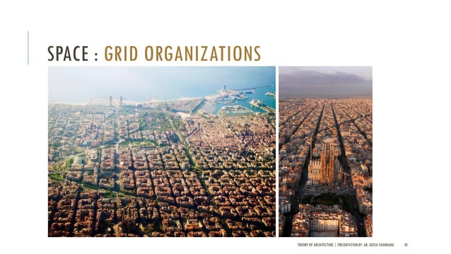 Theory of architecture unit 04 | PDF | Interior Decorating | Home & Garden