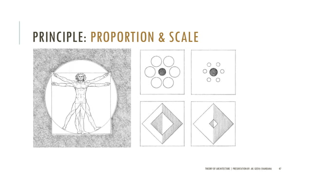 Theory of architecture unit 04 | PDF | Interior Decorating | Home & Garden