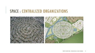 Centralized Organization In Architecture