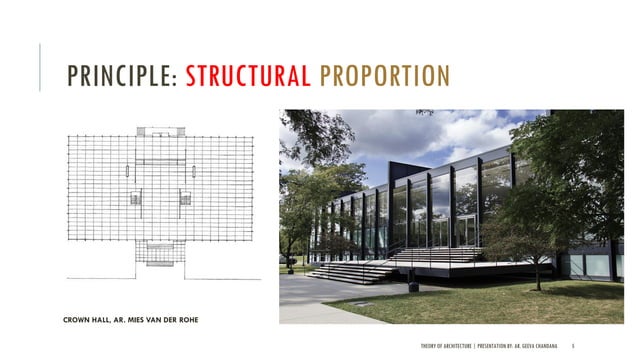 Theory of architecture unit 05 | PDF