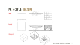 Datum Architecture
