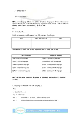 Theory of automata | DOCX | Programming Languages | Computing