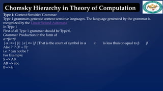 Theory of automata introduction Lecture.pptx