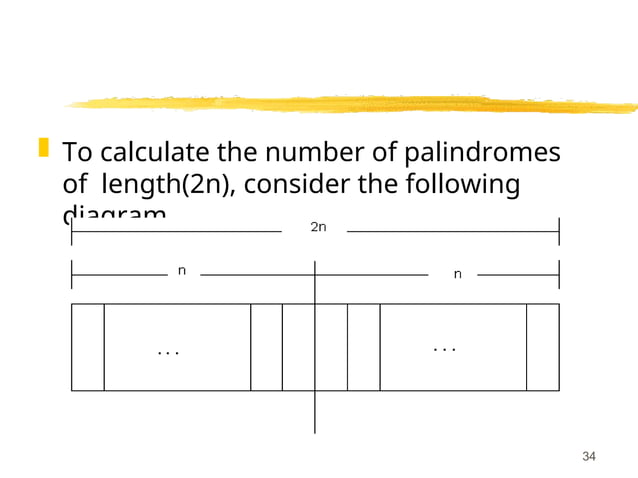 Theory of Automata - Power Point Slides Lecture 01).ppt