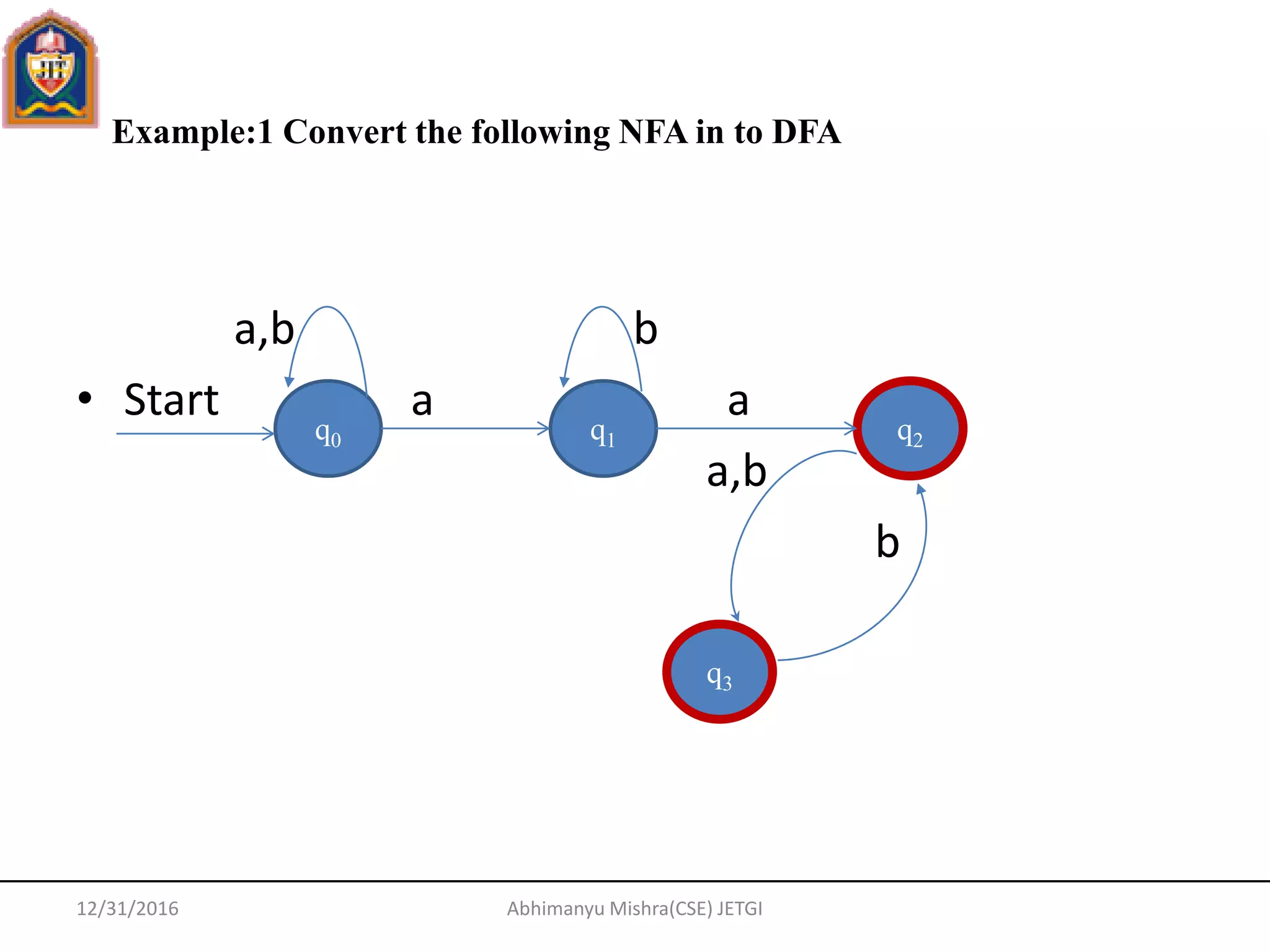 Theory of Automata and formal languages unit 1 | PPTX