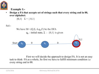 Theory of Automata and formal languages unit 1 | PPTX