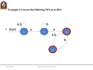 Theory of Automata and formal languages unit 1 | PPTX