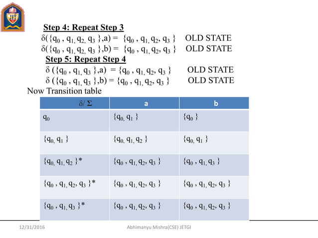 Theory of Automata and formal languages unit 1 | PPTX