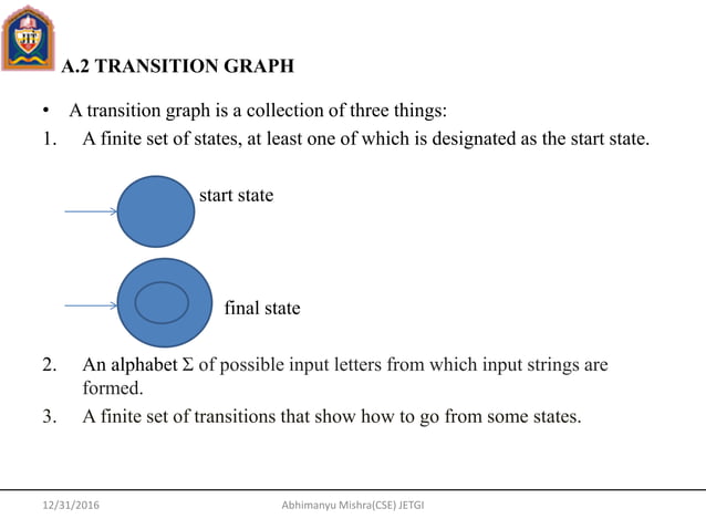 Theory of Automata and formal languages unit 1 | PPTX