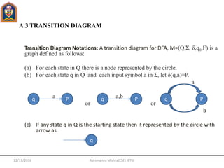 Theory of Automata and formal languages unit 1 | PPTX