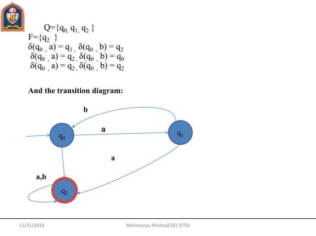 Theory of Automata and formal languages unit 1 | PPTX