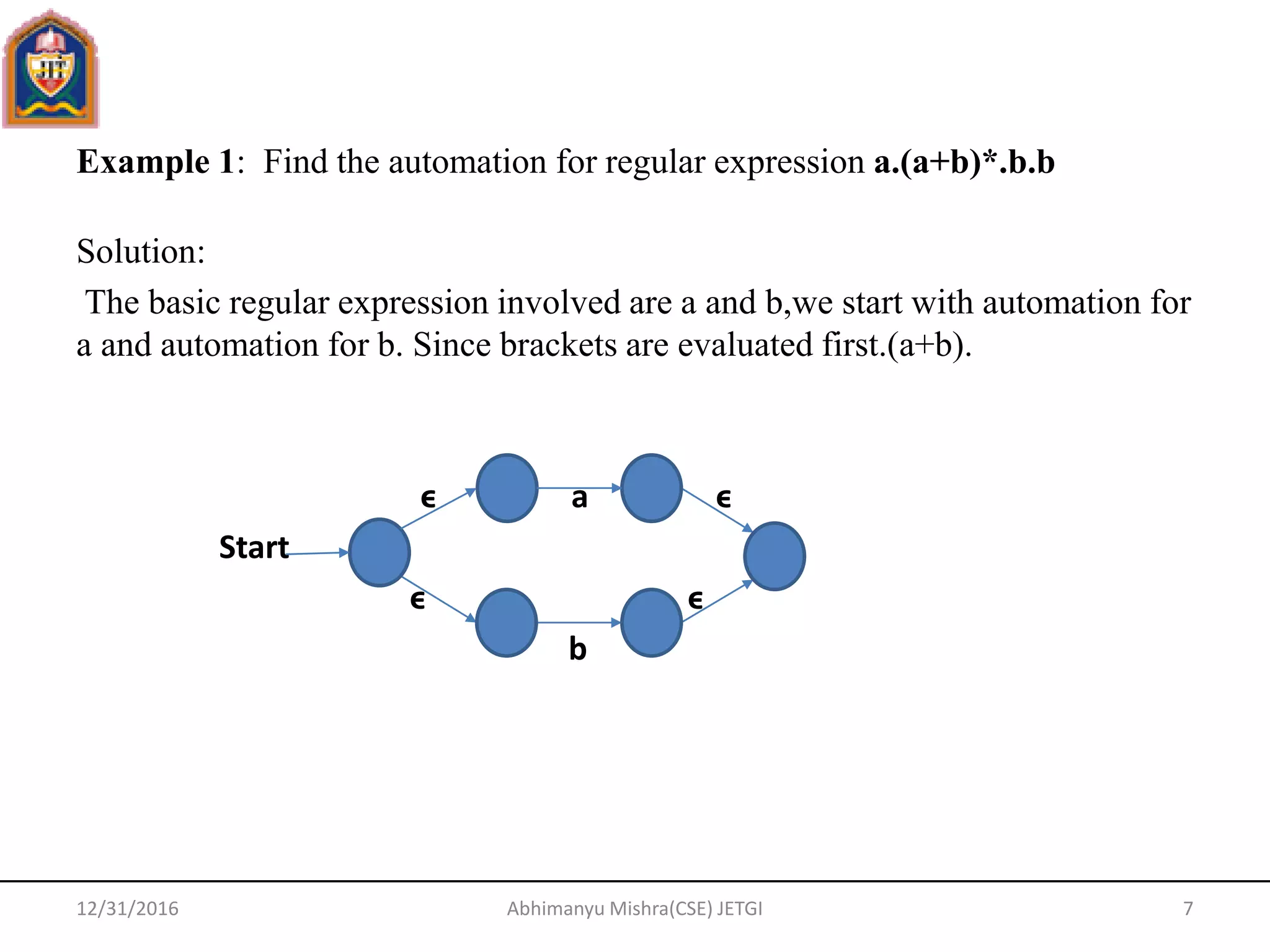 Theory Of Automata And Formal Languages Unit 2 Pptx Programming Languages Computing