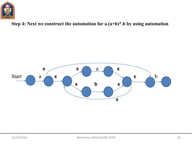 Theory of Automata and formal languages unit 2 | PPTX | Programming Languages | Computing