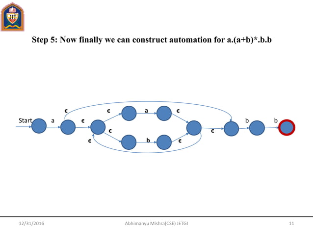 Theory of Automata and formal languages unit 2 | PPTX | Programming ...