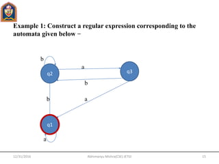 Theory of Automata and formal languages unit 2 | PPTX