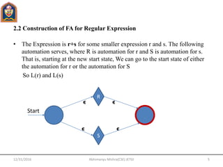 Theory of Automata and formal languages unit 2 | PPTX