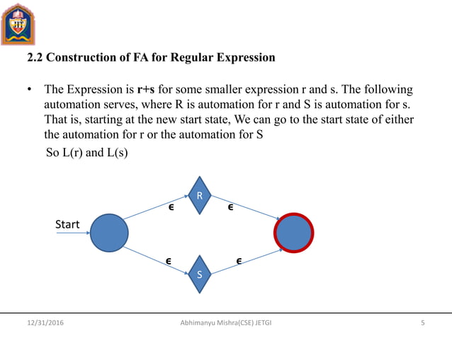 Theory of Automata and formal languages unit 2 | PPTX | Programming Languages | Computing