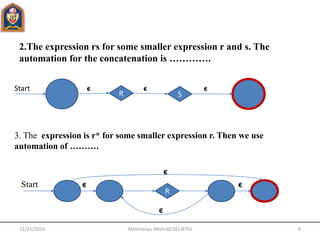 Theory of Automata and formal languages unit 2 | PPTX