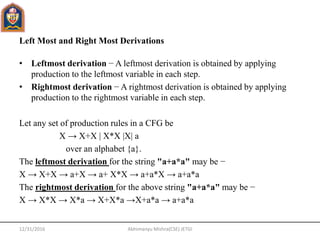 Theory of Automata and formal languages Unit 3 | PPTX