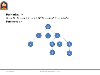 Theory of Automata and formal languages Unit 3 | PPTX