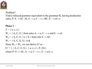 Theory of Automata and formal languages Unit 3 | PPTX