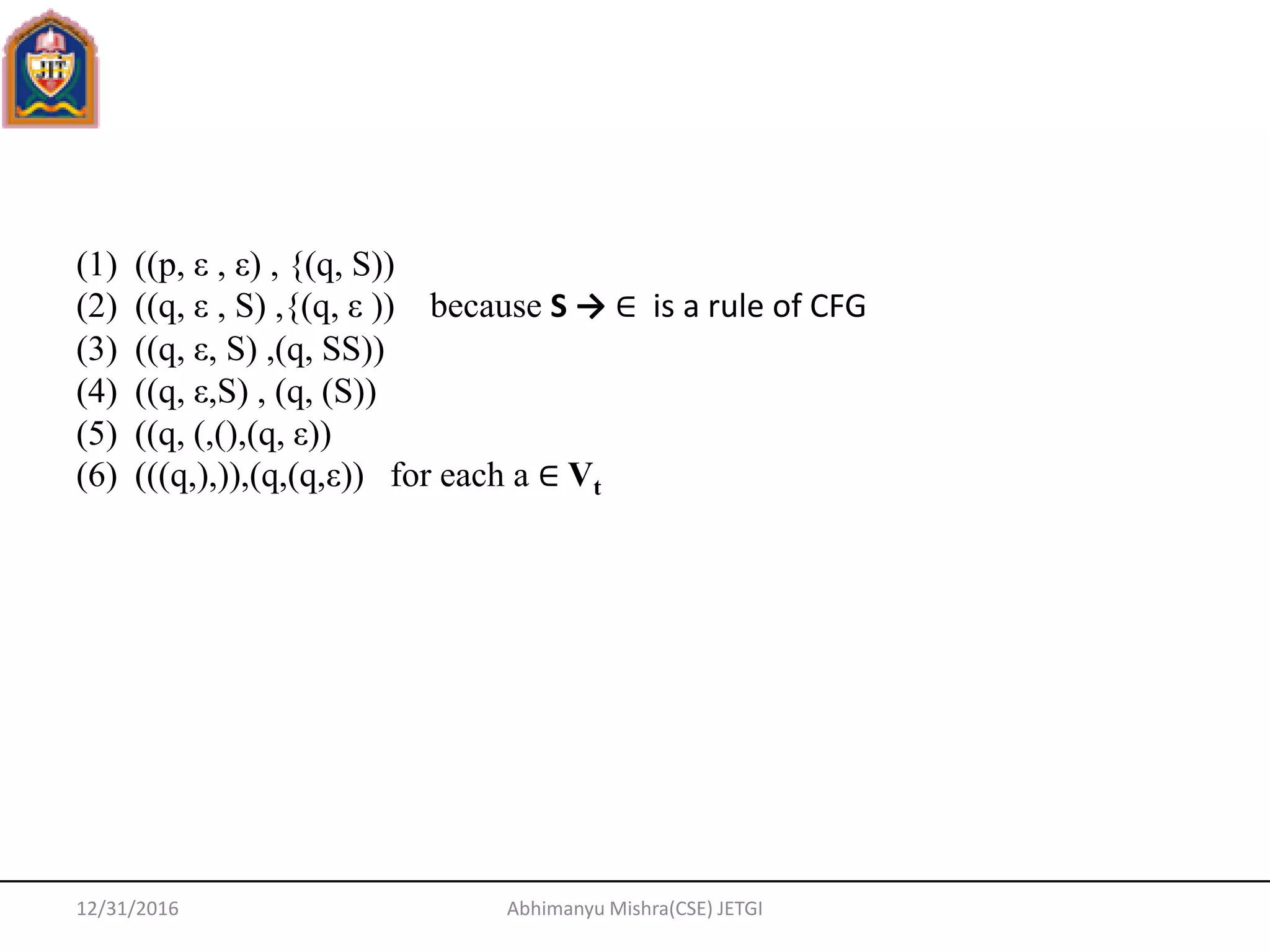 Theory Of Automata And Formal Languages Unit 4 Pptx Programming Languages Computing