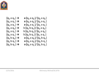 Theory of automata and formal languages Unit 4 | PPTX