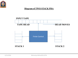 Theory of automata and formal languages Unit 4 | PPTX