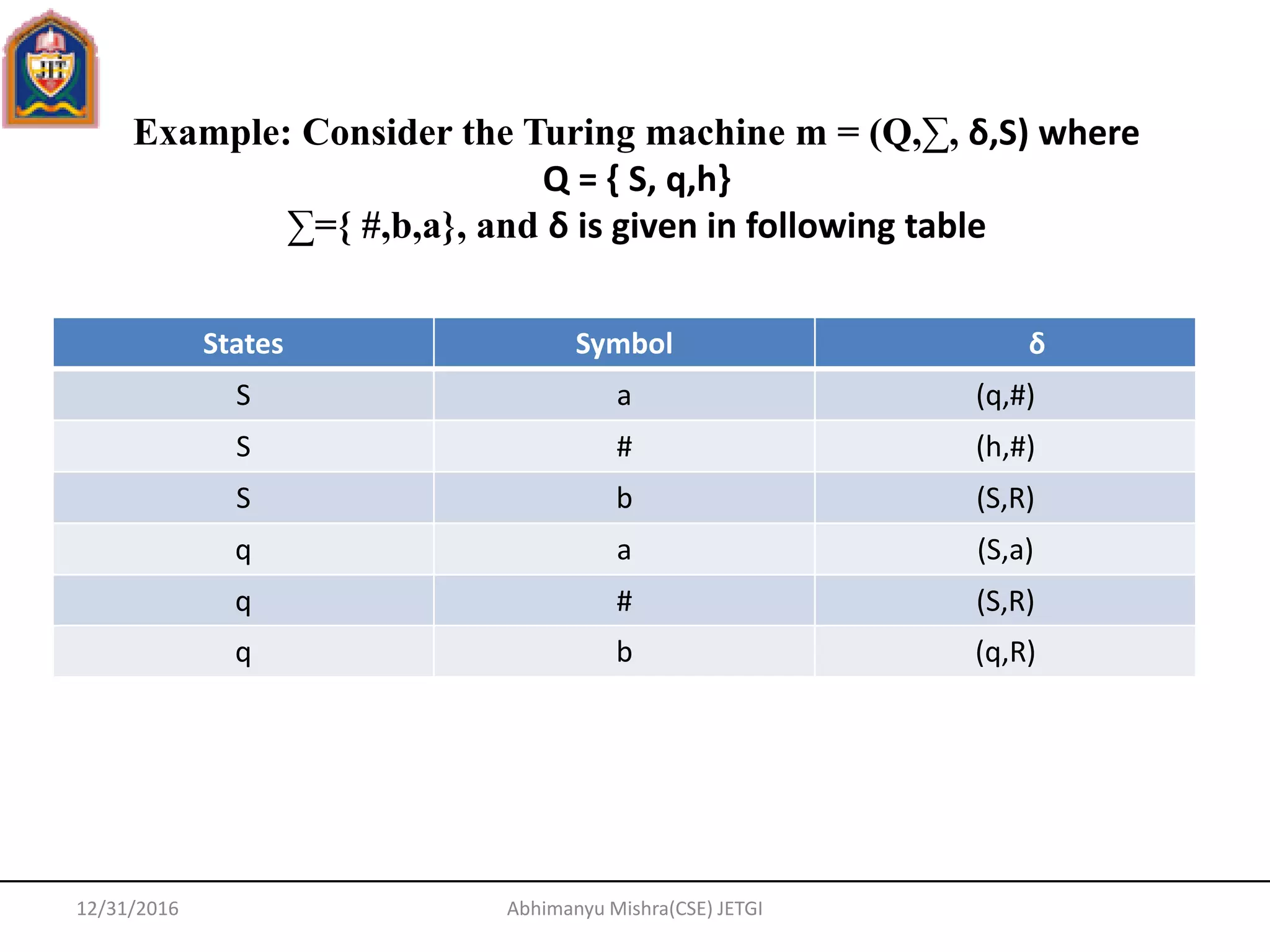 Theory of Automata and formal languages Unit 5 | PPTX