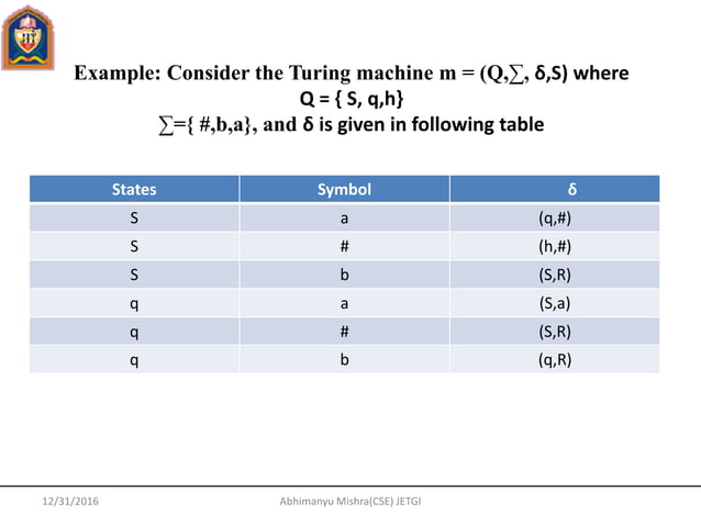 Theory Of Automata And Formal Languages Unit 5 Pptx Programming Languages Computing