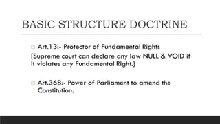 Theory of Basic Structure.pptx