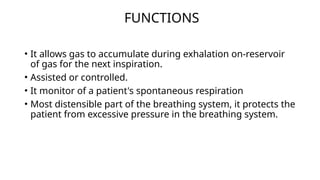 THEORY OF BREATHING SYSTEM (DIFFERENT BREATHING SYSTEM.pptx
