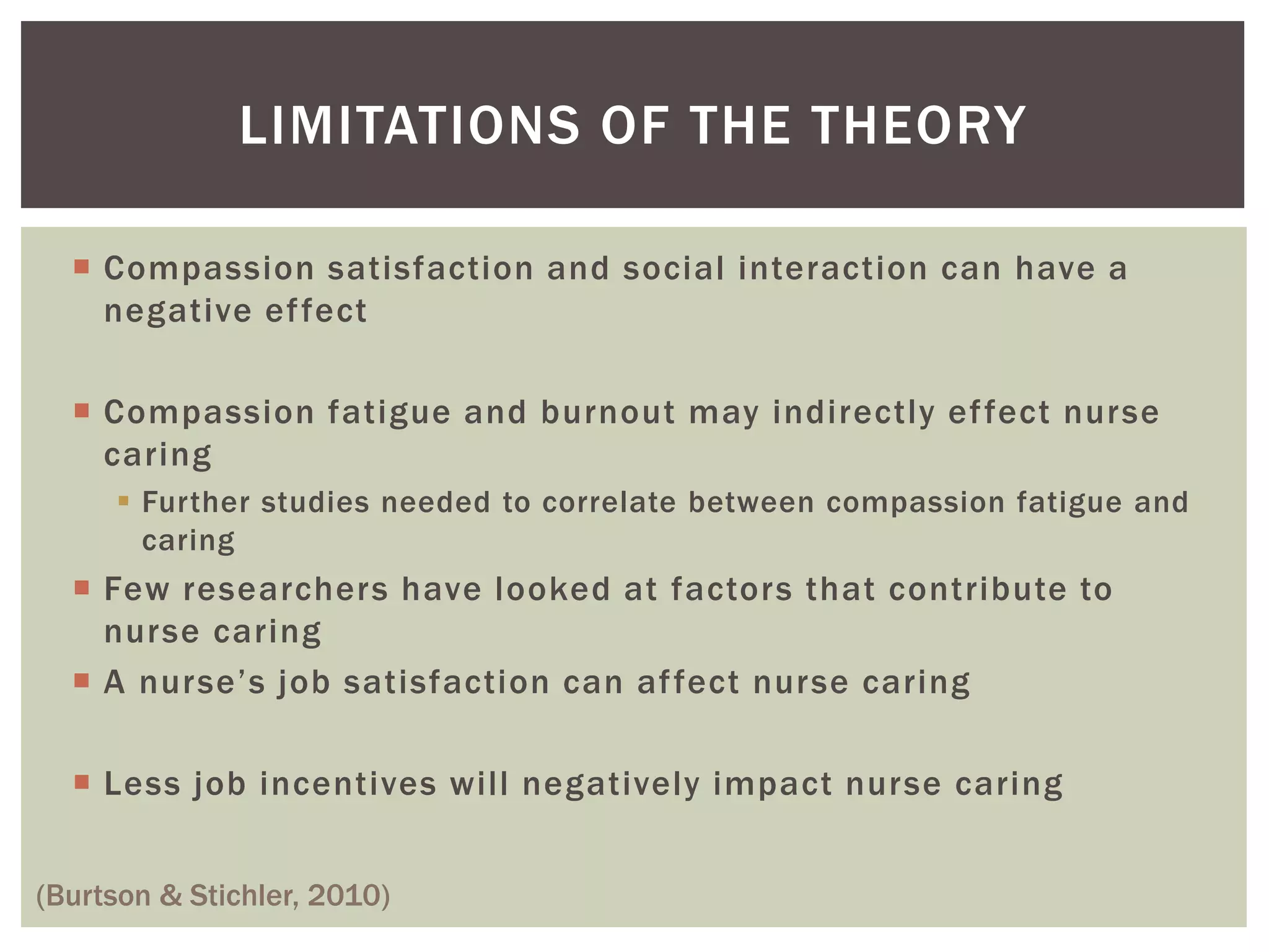 Theory of caring | PPTX