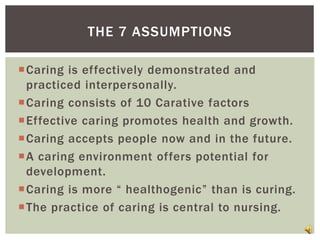 Theory of caring | PPTX