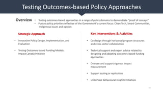 TheoryofChange2018_ENGLISH.PPT