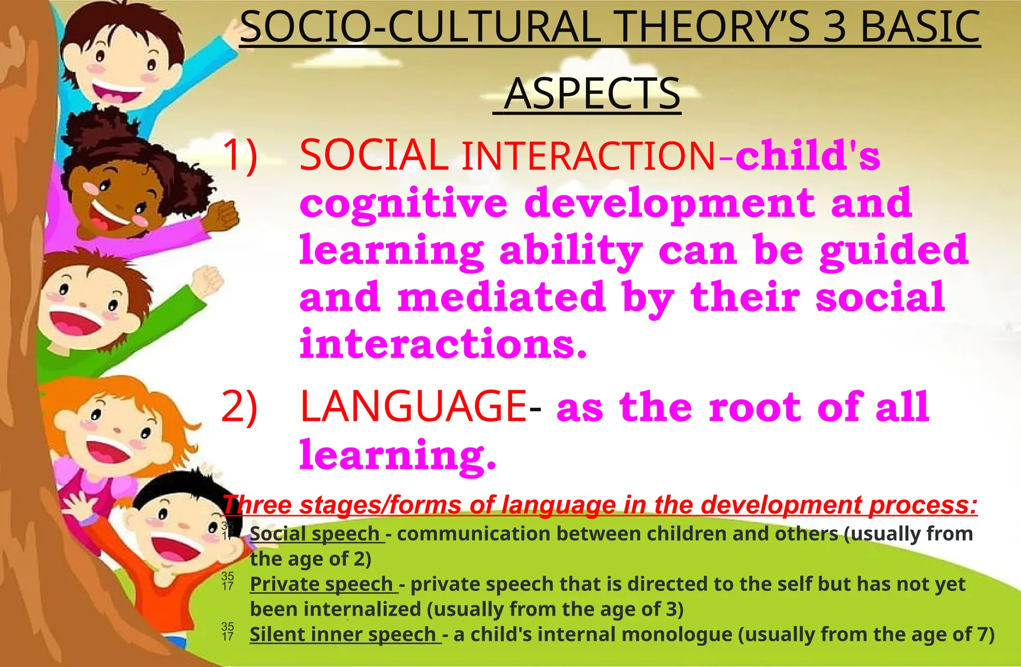 THEORY OF CHILD DEVELOPMENT PRESENTATION by RHEHANA D.S.pptx
