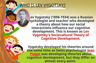 THEORY OF CHILD DEVELOPMENT PRESENTATION by RHEHANA D.S.pptx