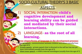 THEORY OF CHILD DEVELOPMENT PRESENTATION by RHEHANA D.S.pptx